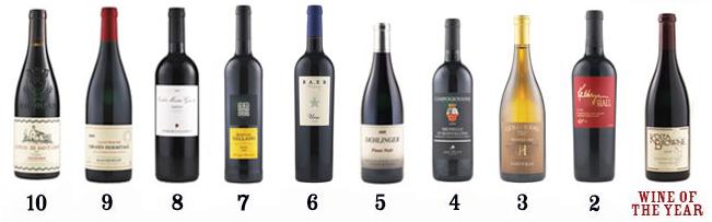 Top 100 de los mejores vinos del mundo por "Wine Spectator" | The Gourmet Journal