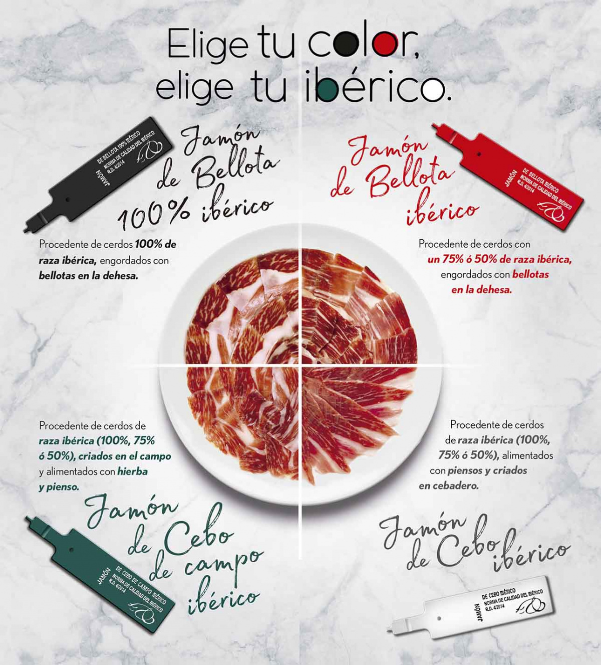 La guía definitiva para elegir tu Jamón Ibérico estas Navidades | The ...